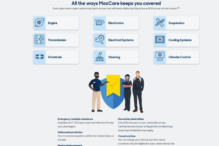 Carmax MaxCare Warranty Coverage Review 2026 | Sherpa Auto Transport